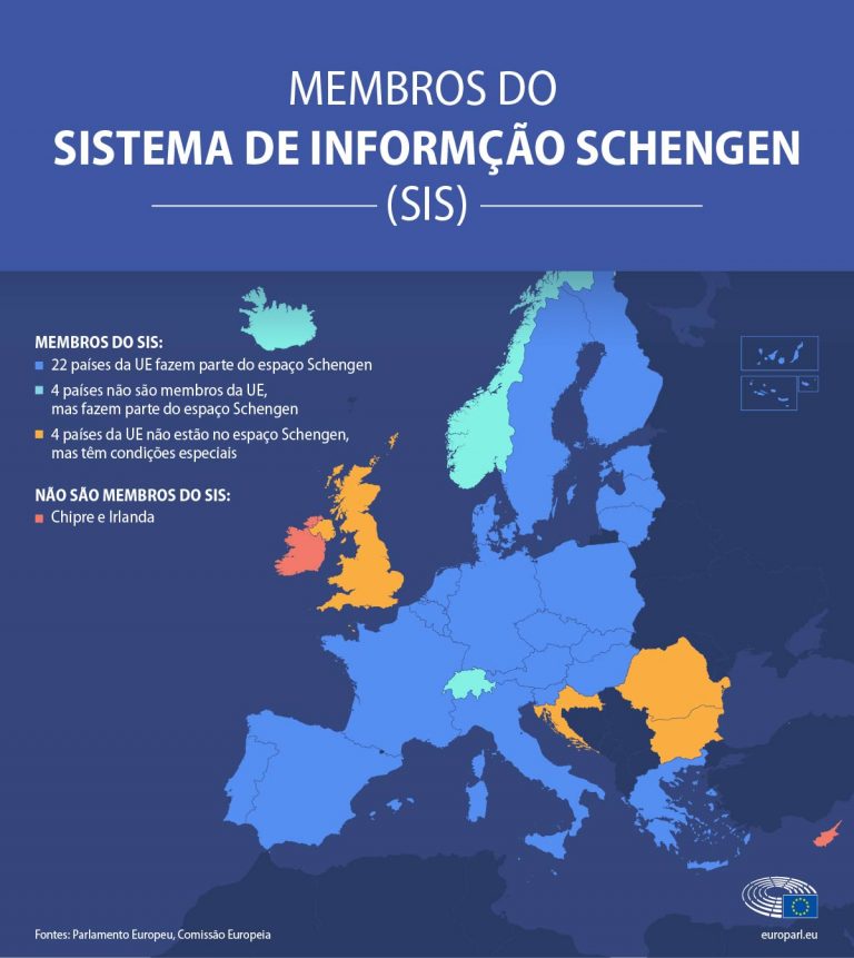 Você vai à Europa? Tudo o que você precisa saber sobre o Tratado de ...